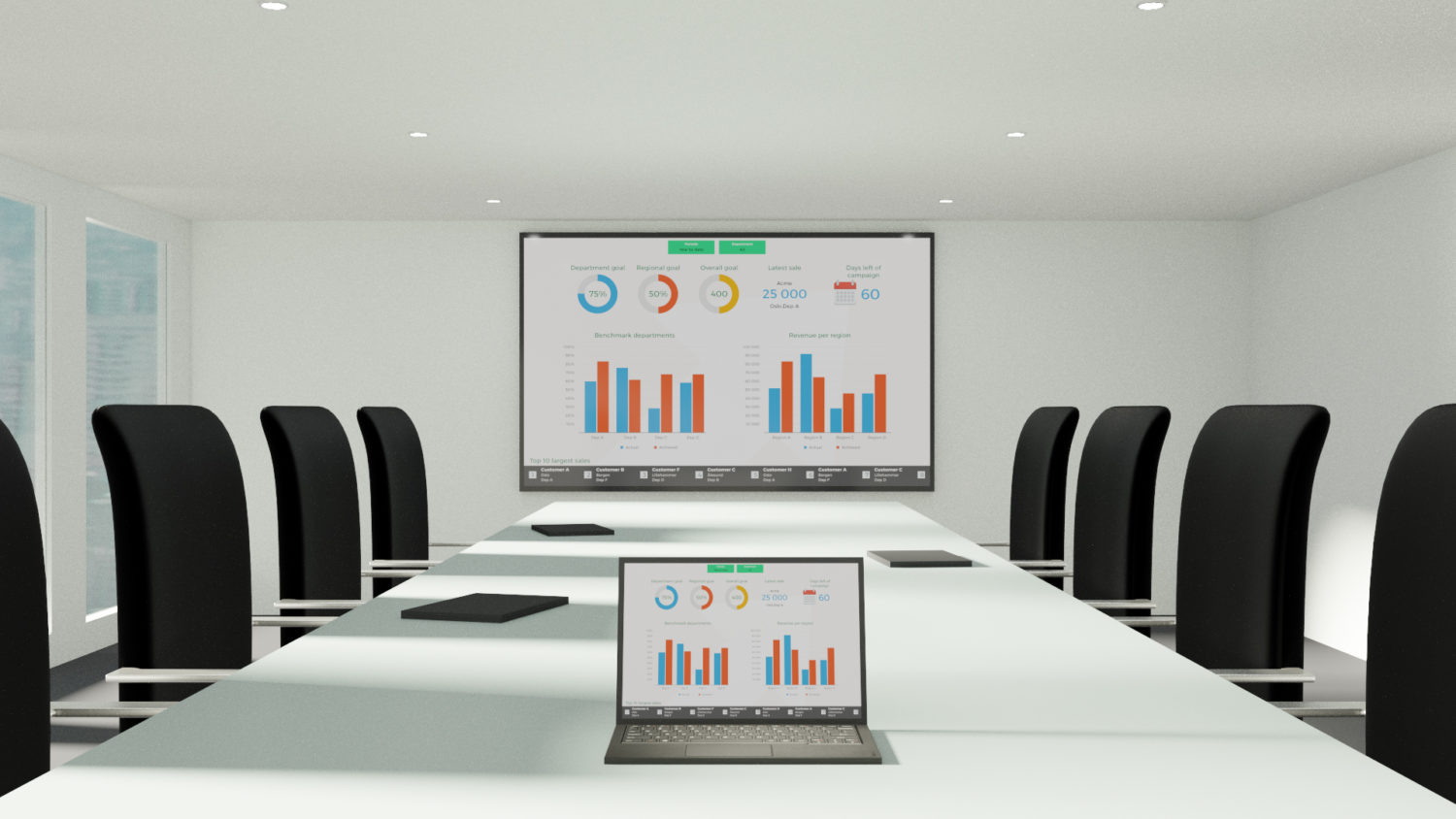 Reporting - Business Analyze